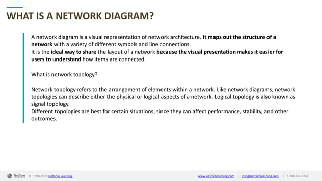 Draw IT Network Diagrams Like a Pro Using AutoCAD | PDF