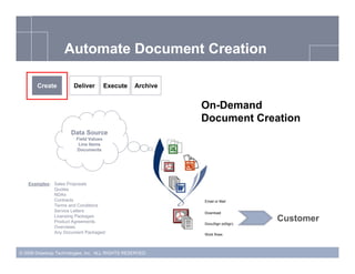 Drawloop With DocuSign Connect For Salesforce | PPT