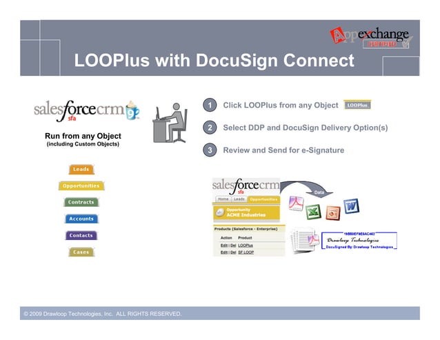 Drawloop With DocuSign Connect For Salesforce | PPT