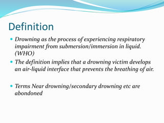 Drawning in Children | PPT