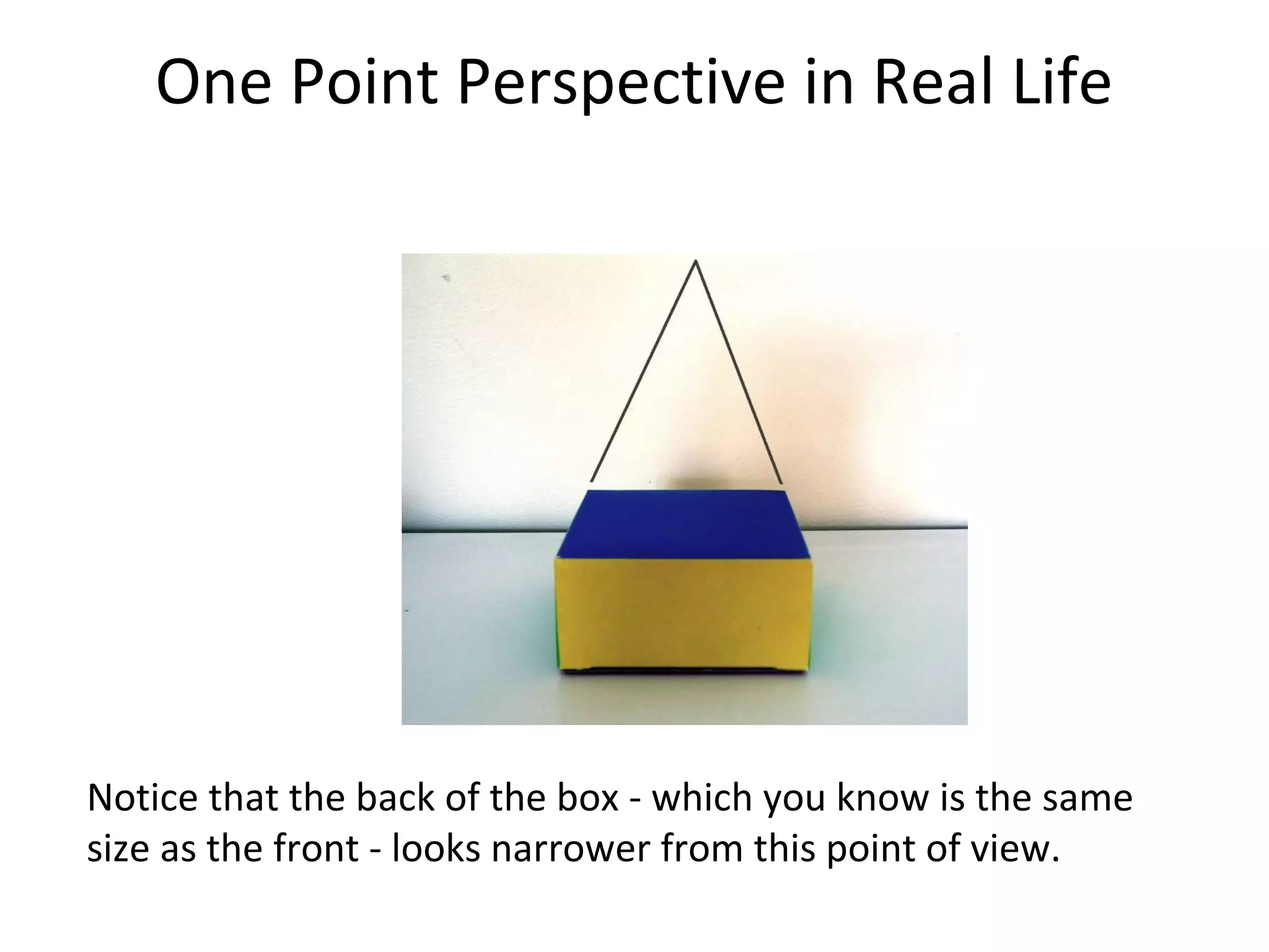 Draw one point perspective | PPT