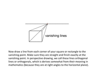 Draw one point perspective | PPT