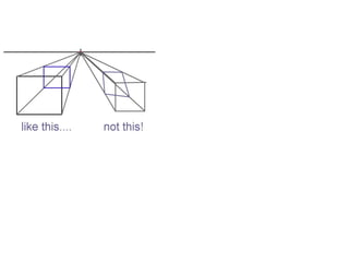 Draw one point perspective | PPT