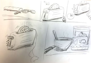 Game storming - A game to introduce visual thinking : How to make toast ...