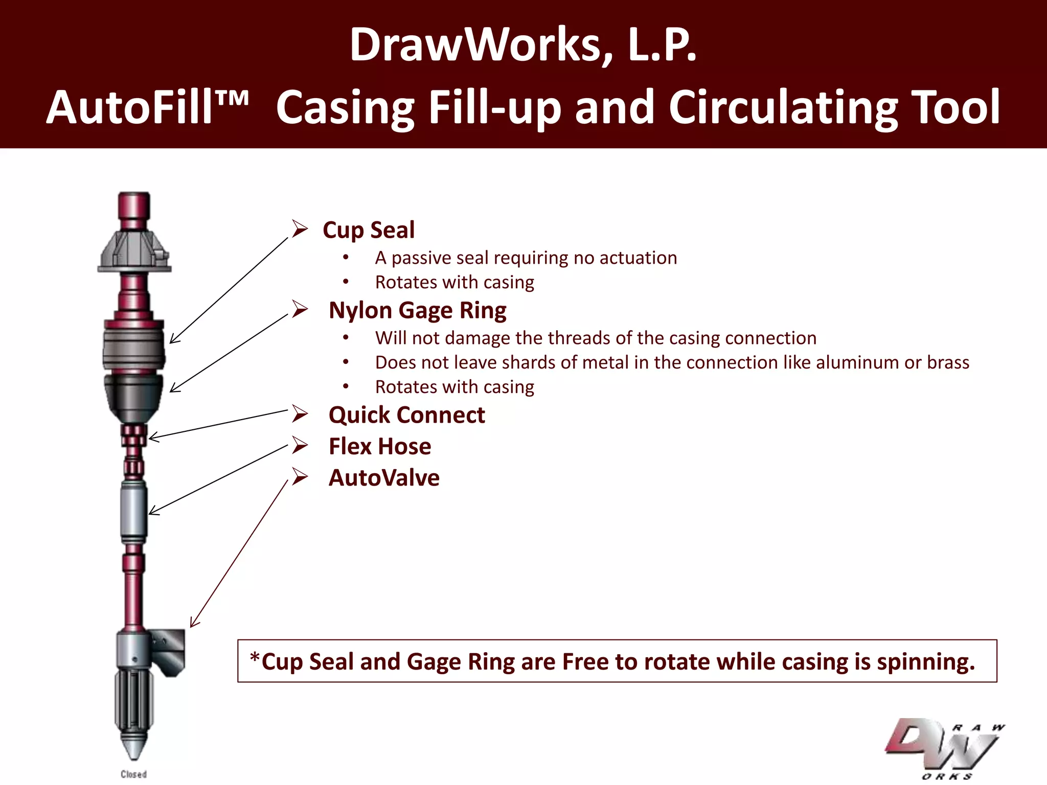 manufactures and sells circulating, fill-up and flow-back tools for ...