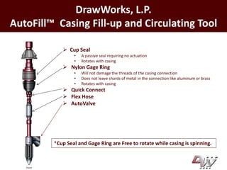 manufactures and sells circulating, fill-up and flow-back tools for ...