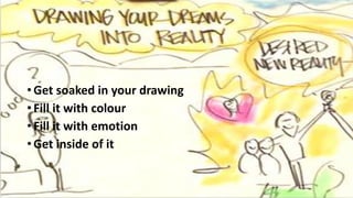 Draw your future by Patti Dobrowolski | PPT