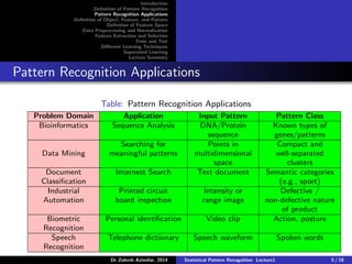 Dr azimifar pattern recognition lect1 | PDF