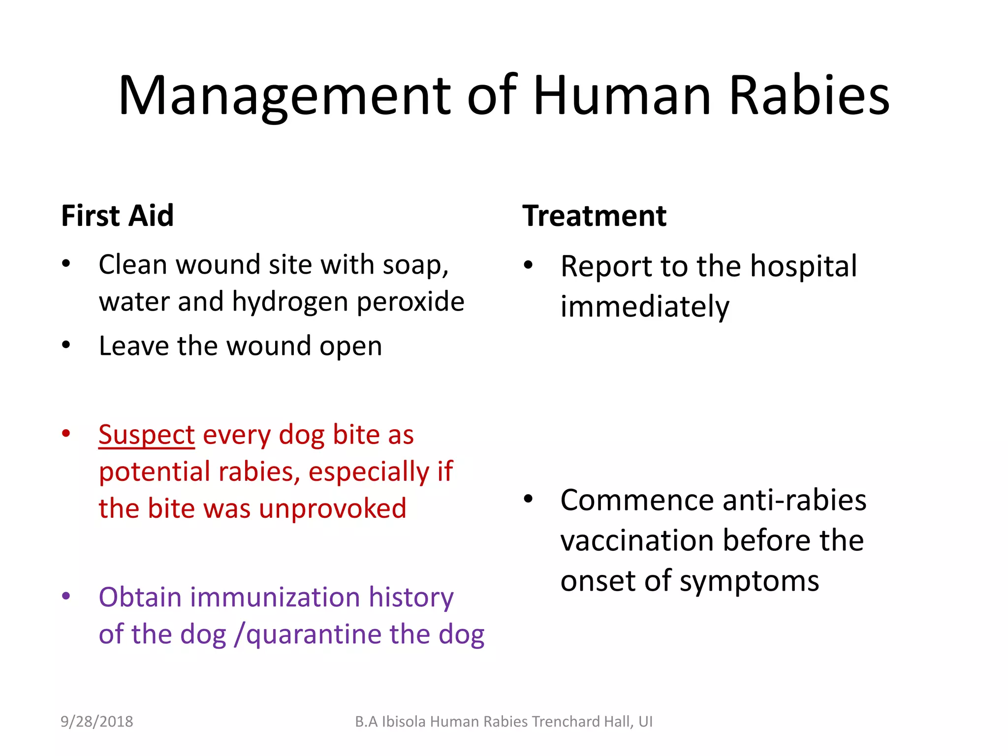 Human Rabies | PPTX