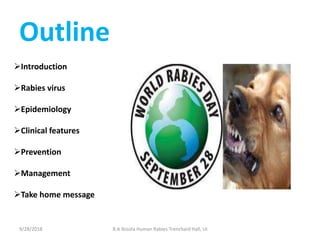 Human Rabies | PPTX