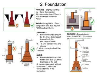 Disaster Resistant Building Introduction | PDF