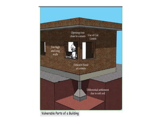 Disaster Resistant Building Introduction | PDF