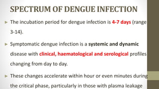 Dr balaganesh dengue fever and characters | PPT