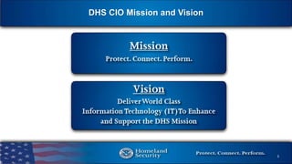DHS HQ Day 2018 - Barry West | PPT