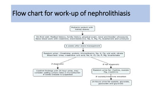 clinical approach to renal stone in pedaitrics | PDF