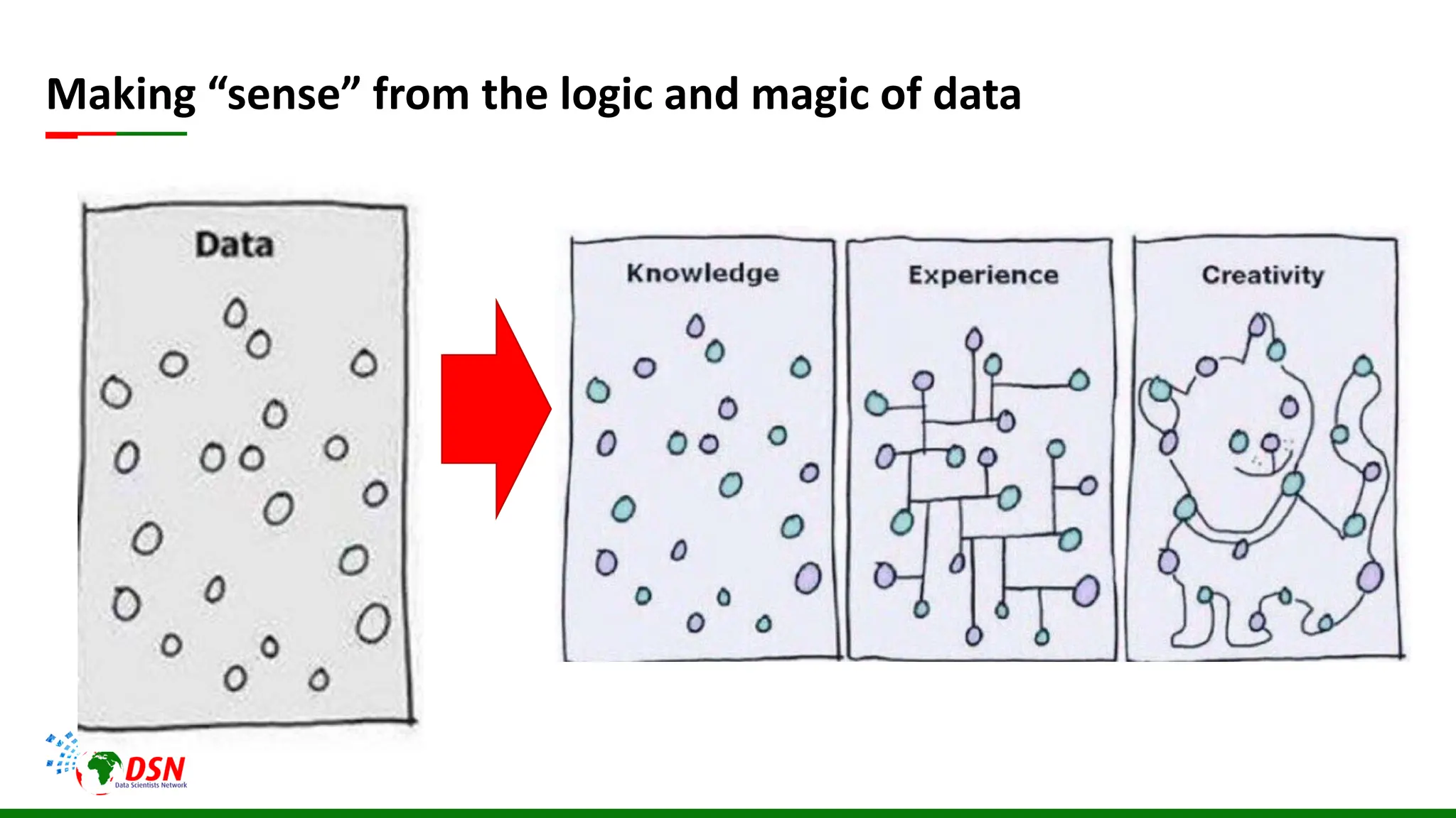 Data-driven creativity through Generative Artificial Intelligence.pdf