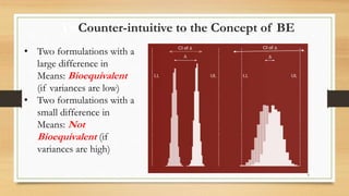 Bioequivalence of Highly Variable Drug Products | PPTX