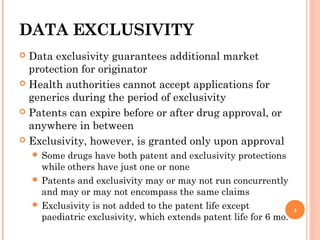 Non-Patent Exclusivities | PPT