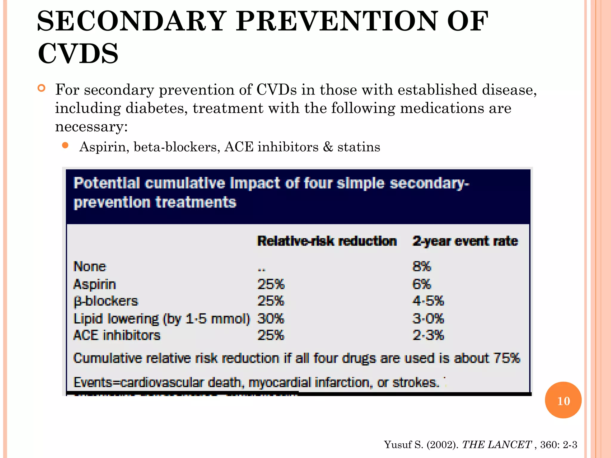 Polypill for primary and secondary preventions of cardiovascular | PPT ...