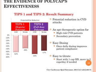 Polypill for primary and secondary preventions of cardiovascular | PPT ...
