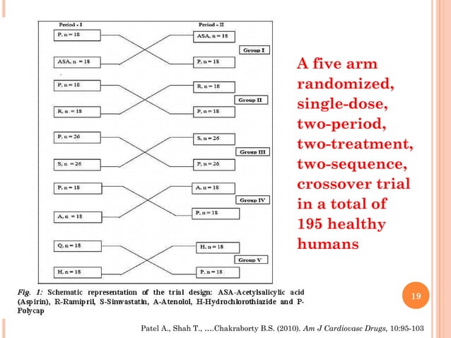 Polypill for primary and secondary preventions of cardiovascular | PPT