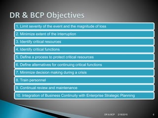 Business continuity & Disaster recovery planing | PPTX
