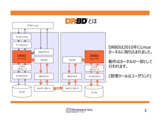 他山の石勉強会 DRBD編 | PPT