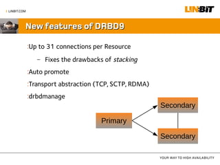 Drbd9 and drbdmanage_june_2016 | PPT