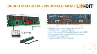 DRBD Deep Dive - Philipp Reisner - LINBIT | PPT