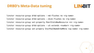 DRBD Deep Dive - Philipp Reisner - LINBIT | PPT