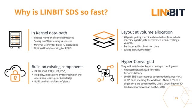 DRBD Deep Dive - Philipp Reisner - LINBIT | PPT