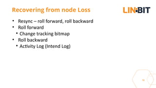 DRBD Deep Dive - Philipp Reisner - LINBIT | PPT
