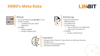 DRBD Deep Dive - Philipp Reisner - LINBIT | PPT