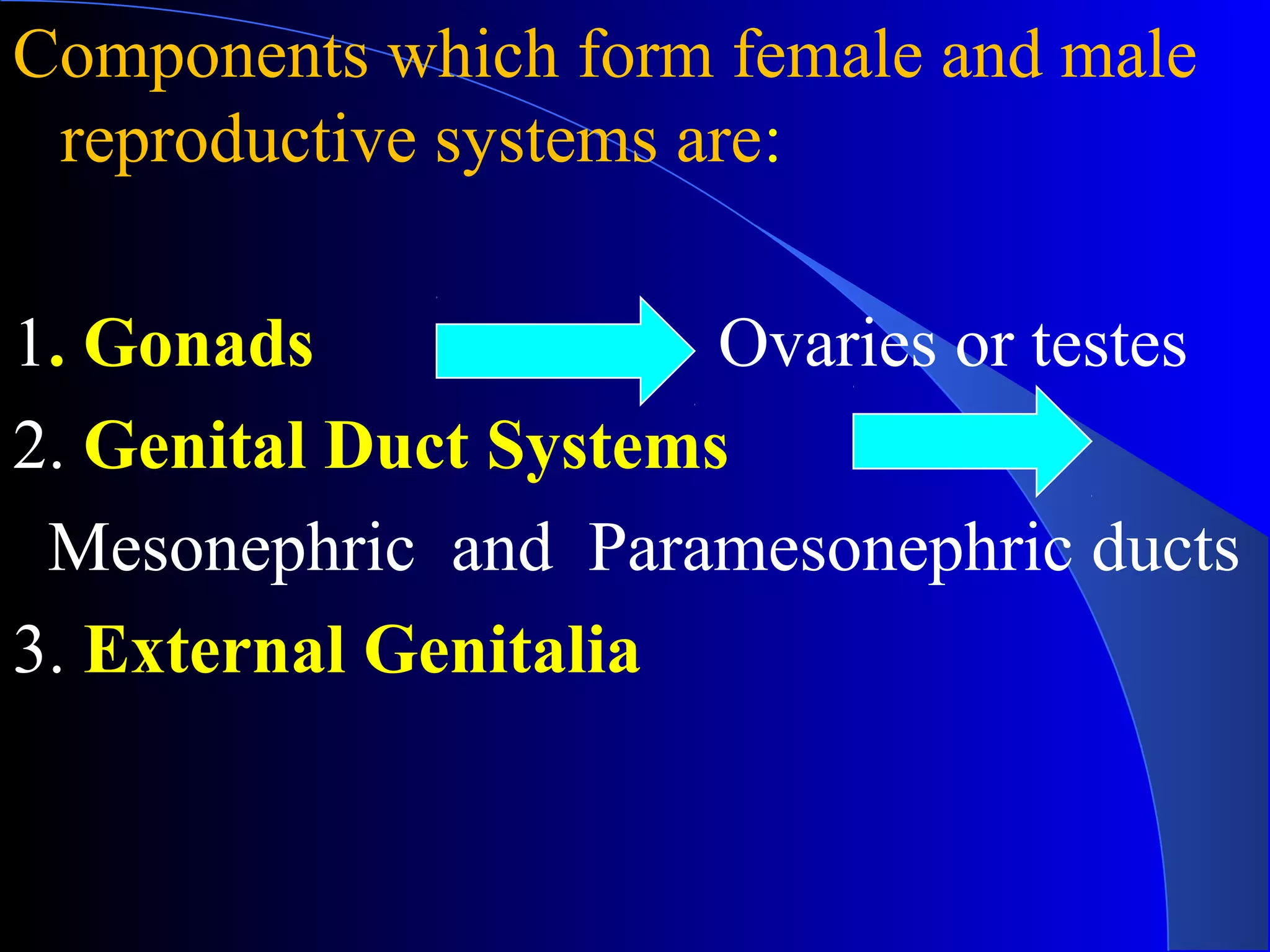 Embryology and congenital anomalies of female reproductive system for ...