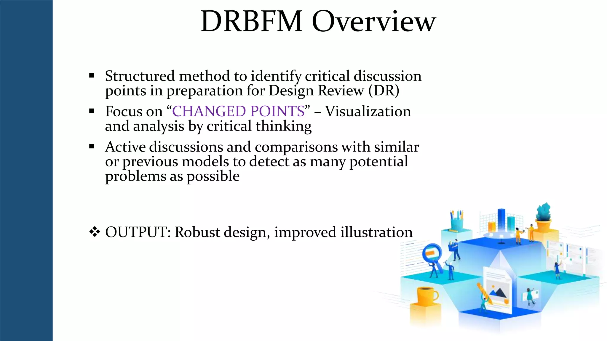 Design Review Based on Failure Mode (DRBFM) Course | PPTX | Civil ...