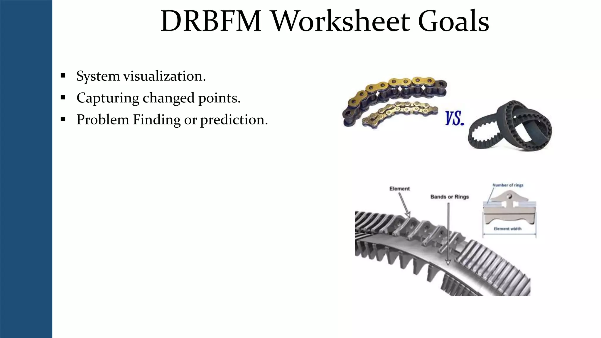 Design Review Based on Failure Mode (DRBFM) Course | PPTX | Civil Engineering Industry | Industries