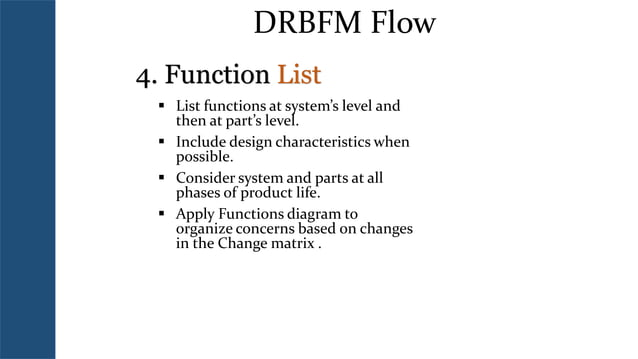 Design Review Based on Failure Mode (DRBFM) Course | PPTX | Civil ...