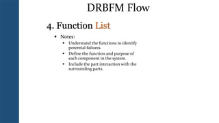 Design Review Based on Failure Mode (DRBFM) Course | PPTX