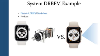 Design Review Based on Failure Mode (DRBFM) Course | PPTX