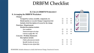 Design Review Based on Failure Mode (DRBFM) Course | PPTX