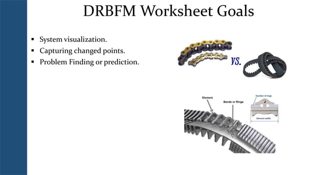 Design Review Based on Failure Mode (DRBFM) Course