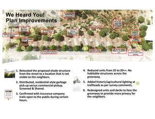 Gather by TinyCamp - Sustainable Conservation Design Tiny House Village ...