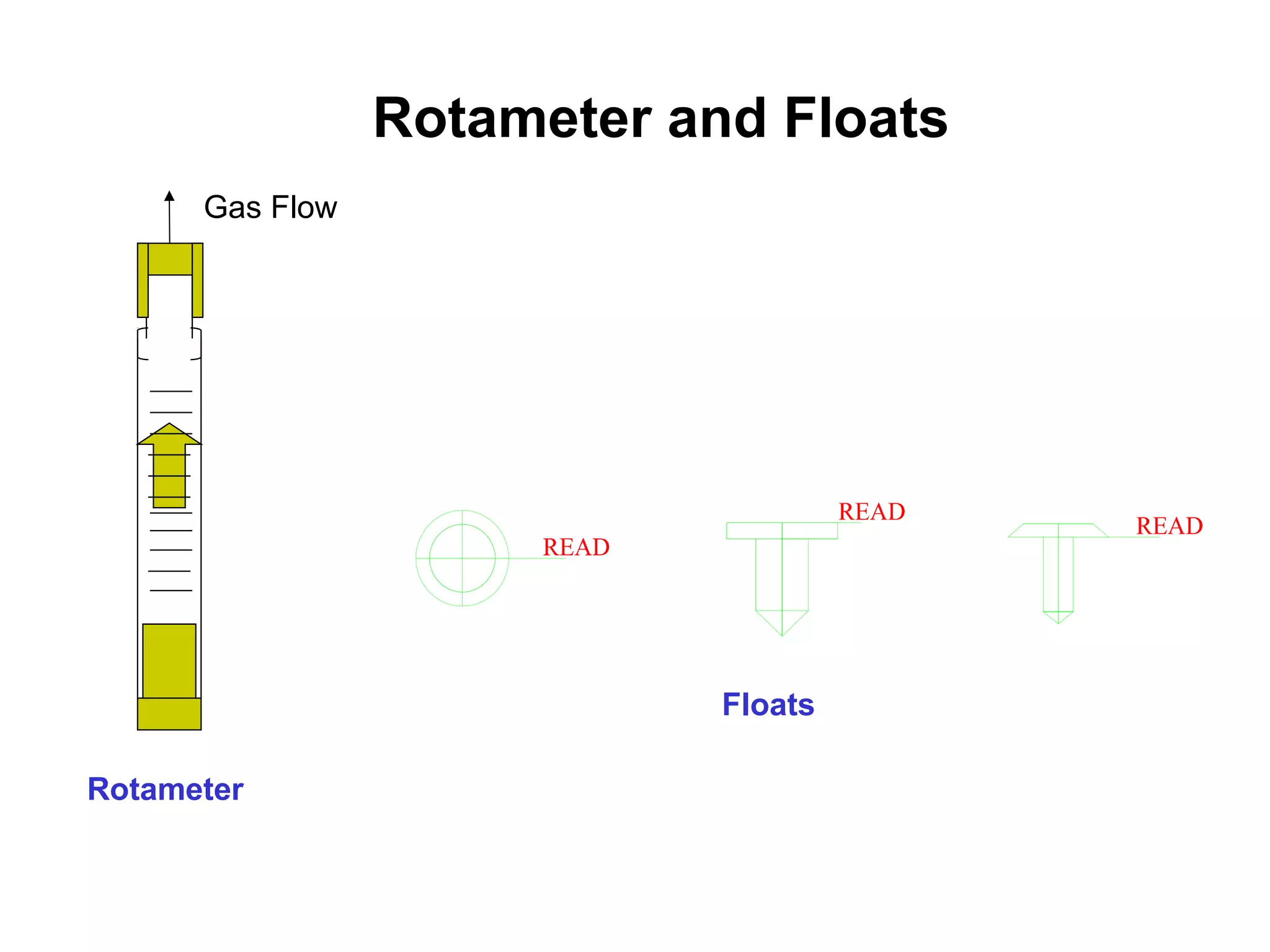 Appropriate Instruments & techniques for Complying with Air Quality ...
