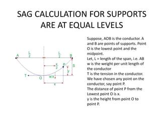 Dr Bibhu Prasad Ganthia_SAG & TENSION.pdf
