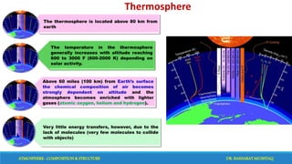 Drbmatmosphere 160620171254 | PDF