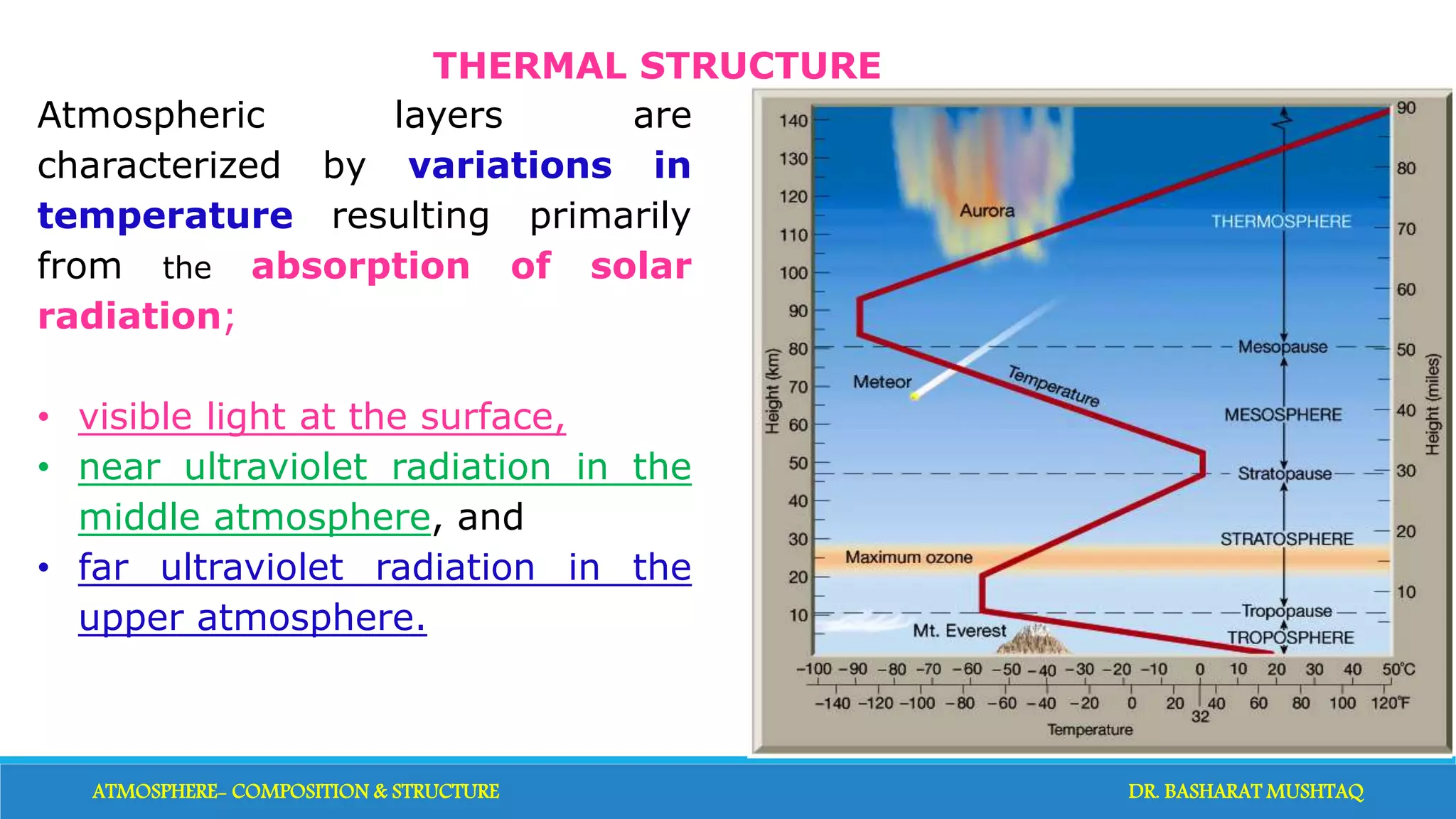 atmosphere: structure and composition | PPTX