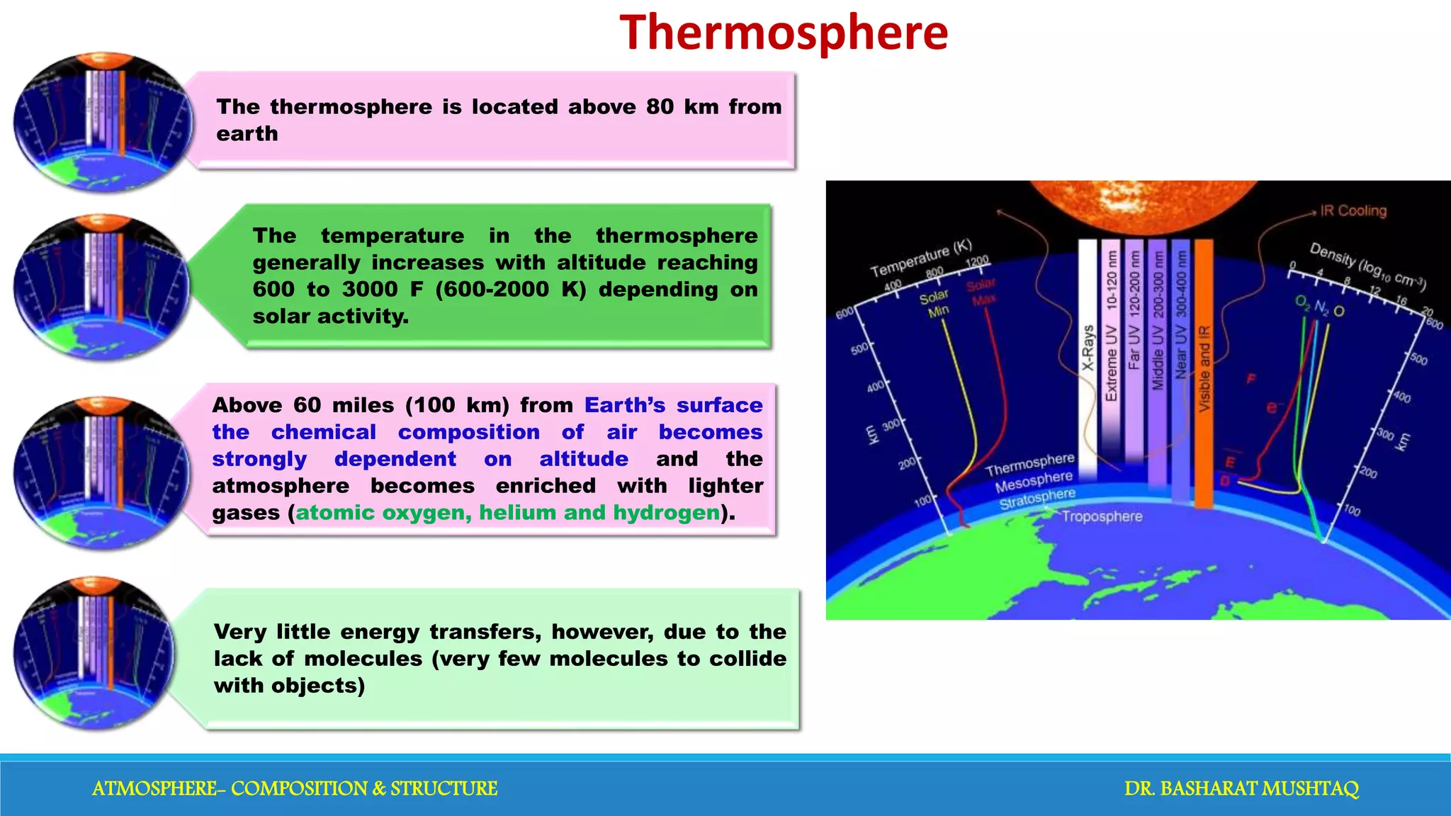 atmosphere: structure and composition | PPTX