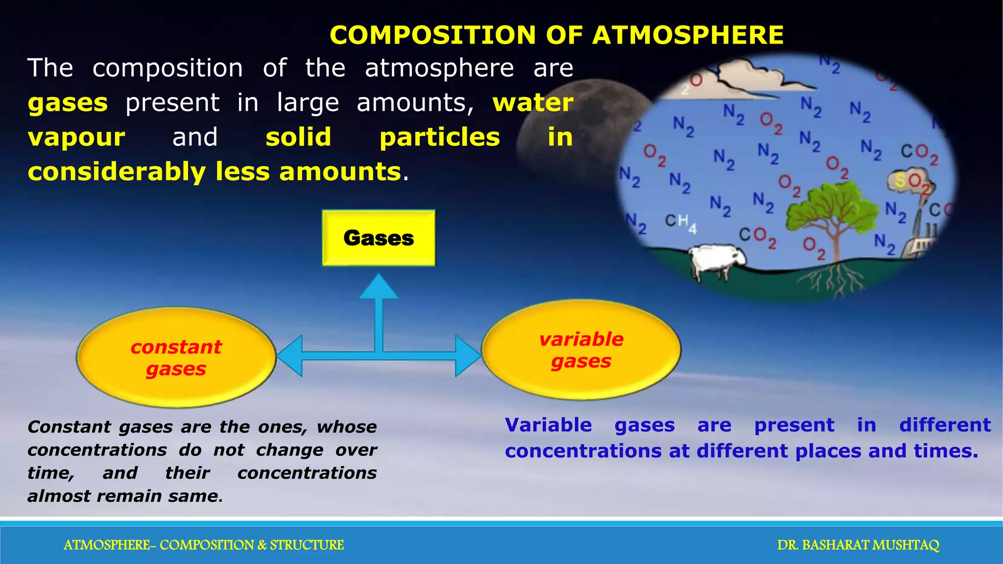 atmosphere: structure and composition | PPTX