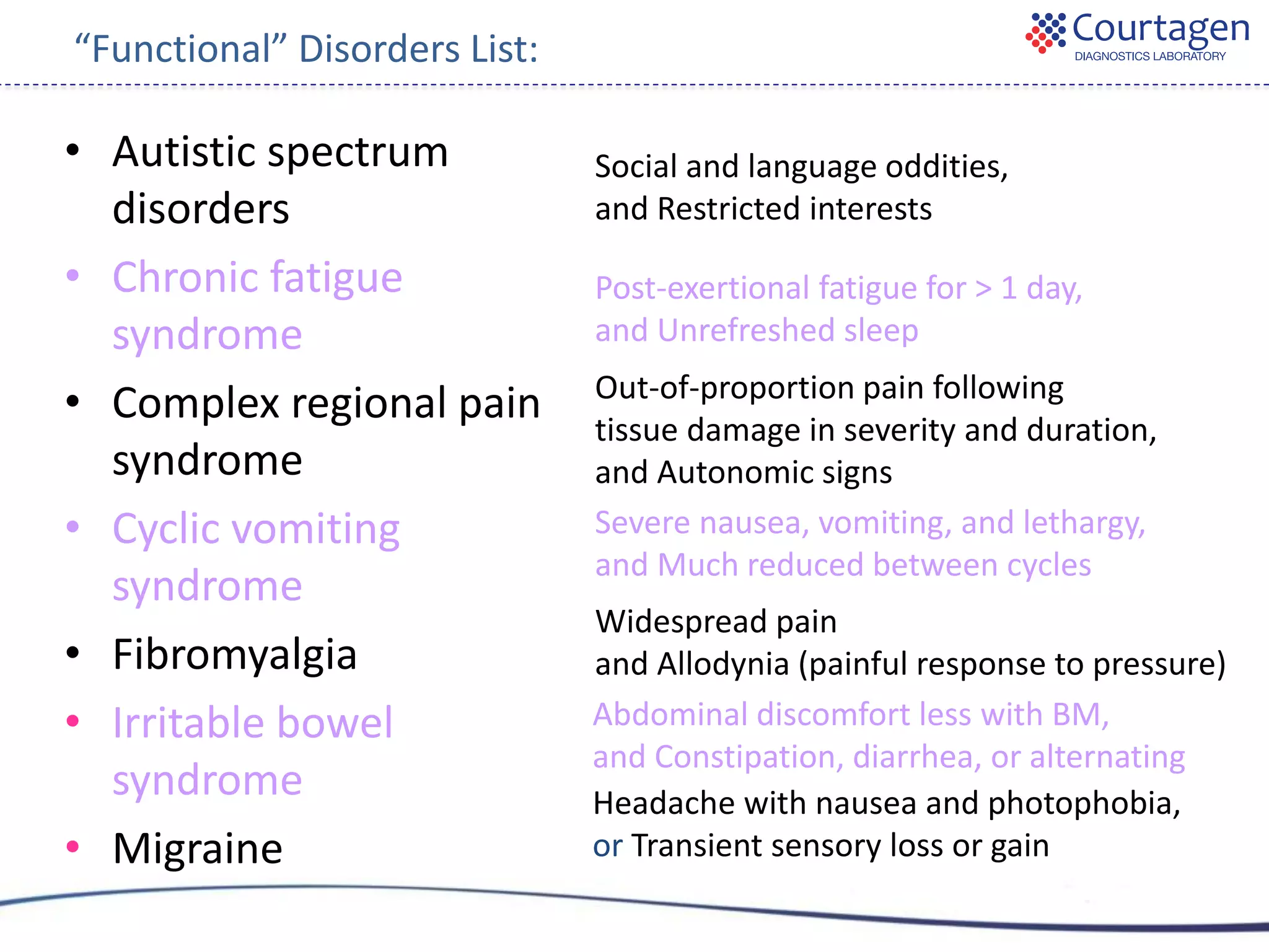 Dr. Boles MitoAction Presentation 9/13/13 | PPT