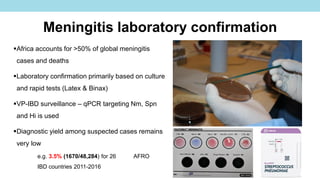 Dr Brenda Kwambana-Adams @ MRF's Meningitis and Septicaemia | PPT